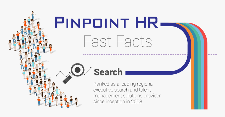 Pinpoint Png, Transparent Png , Transparent Png Image - PNGitem