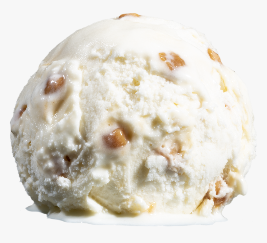 Banana Fudge Ball E1526294026541, HD Png Download , Transparent Png ...
