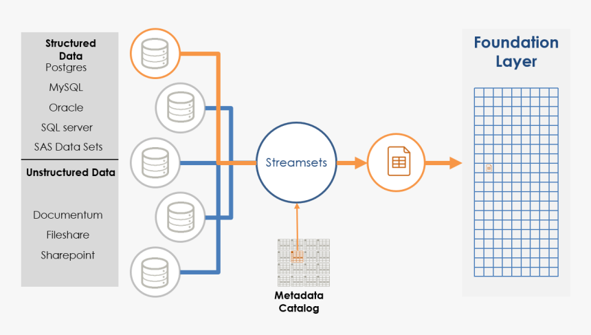 Modak Png, Transparent Png , Transparent Png Image - PNGitem