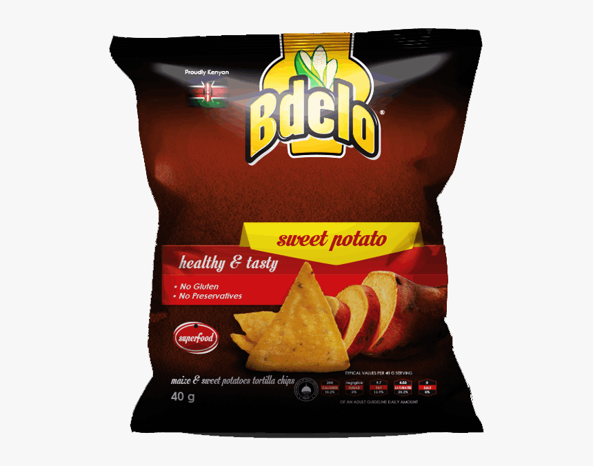 Finger Chips Png, Transparent Png , Transparent Png Image - PNGitem