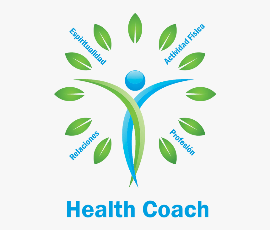 Coach Clipart Health Coach, Picture, HD Png Download , Transparent Png ...