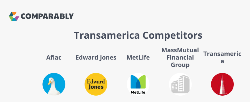 Aflac Logo Png, Transparent Png , Transparent Png Image - PNGitem