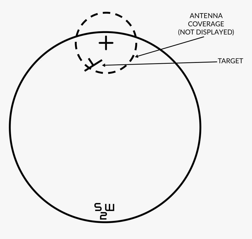 Transparent Geometry Dash Ship Png, Png Download , Transparent Png ...