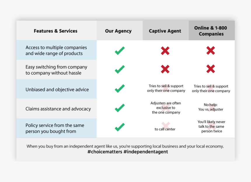 Dwight Howard Png, Transparent Png , Transparent Png Image - PNGitem