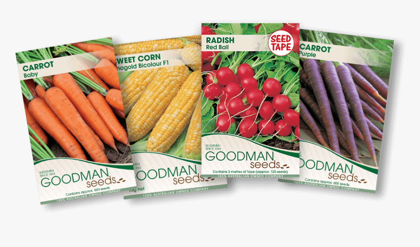 Seed Packet Png, Transparent Png , Transparent Png Image - PNGitem