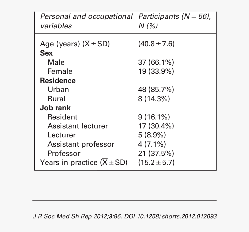 Professor X Png, Transparent Png , Transparent Png Image - PNGitem