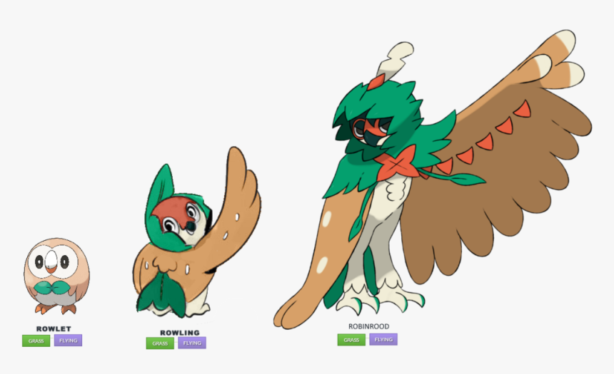 Rowlet Fan Evolution By Diegopegaso87, HD Png Download , Transparent ...