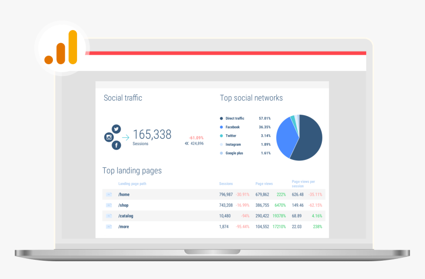 Google Analytics Logo Png, Transparent Png , Transparent Png Image ...