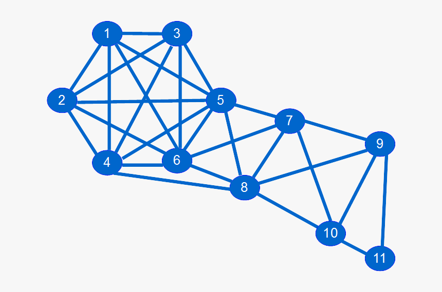 Bluetooth Mesh Logo , Png Download, Transparent Png , Transparent Png ...