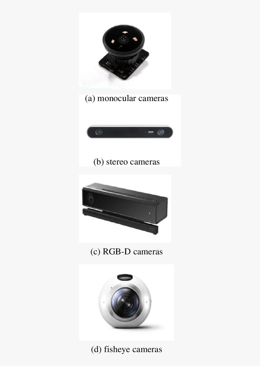 Stereo Png, Transparent Png , Transparent Png Image - PNGitem