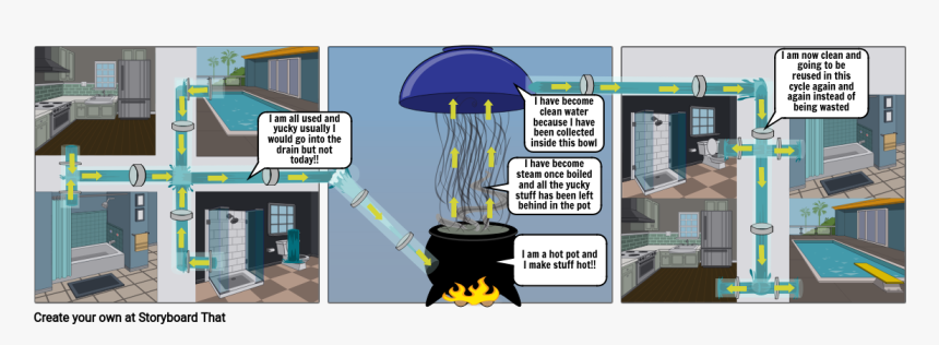 Water Tower Png, Transparent Png , Transparent Png Image - PNGitem