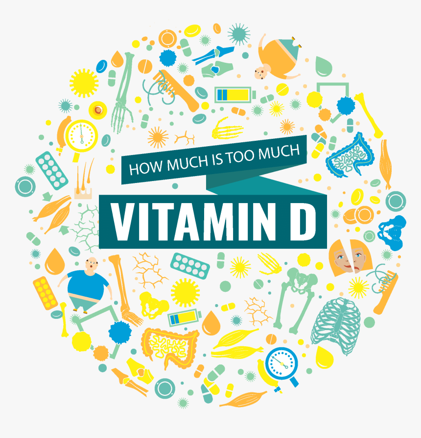 Vitamin Png, Transparent Png , Transparent Png Image - PNGitem