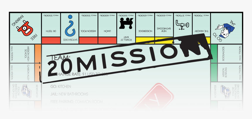 Original Monopoly Board , Png Download, Transparent Png , Transparent ...