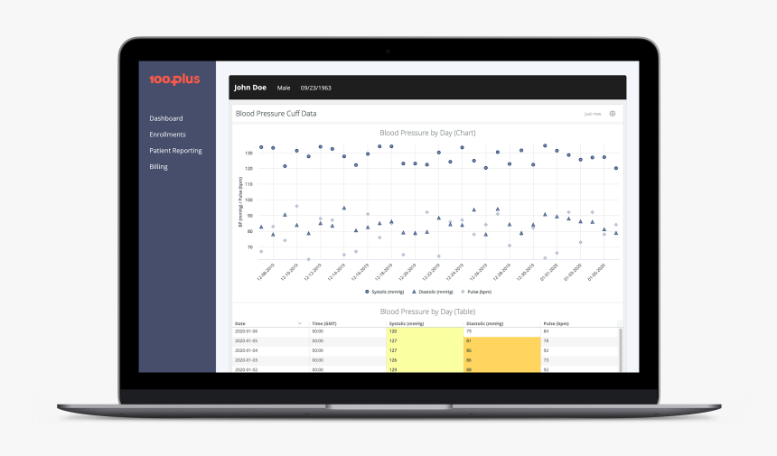 Laptop Patient Reporting, HD Png Download , Transparent Png Image - PNGitem
