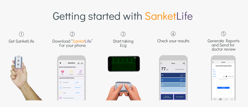 Heart Monitor Line Png, Transparent Png , Transparent Png Image - PNGitem