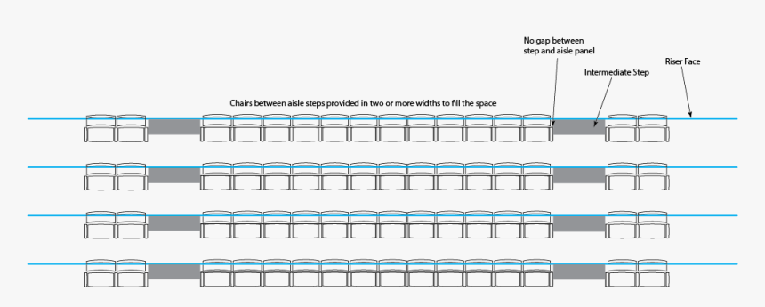 Space Between Chairs Rows, HD Png Download , Transparent Png Image ...