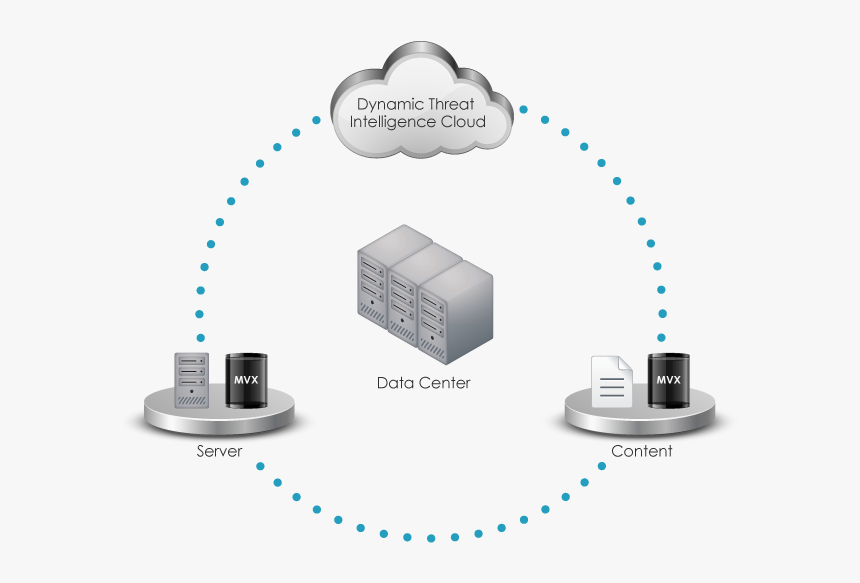 Data Center Rack Visio Stencils - Infoupdate.org