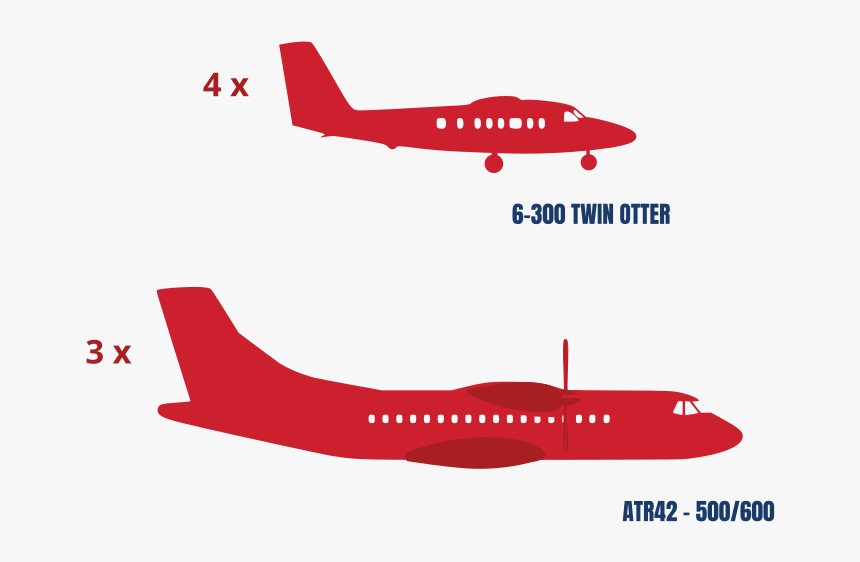 Winair Atr, HD Png Download , Transparent Png Image - PNGitem