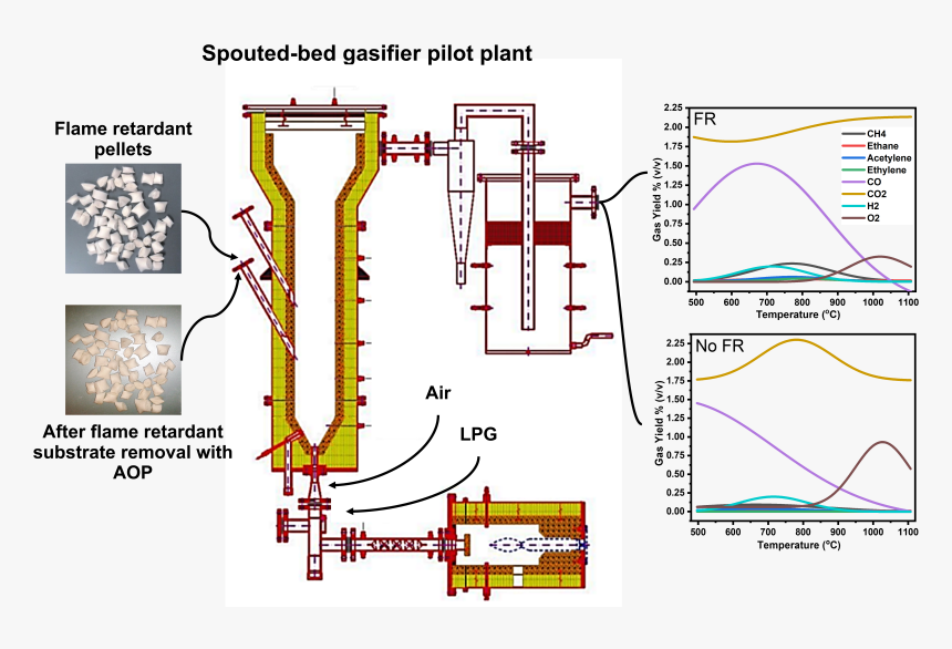 Metal Gear Alert Png, Transparent Png , Transparent Png Image - PNGitem