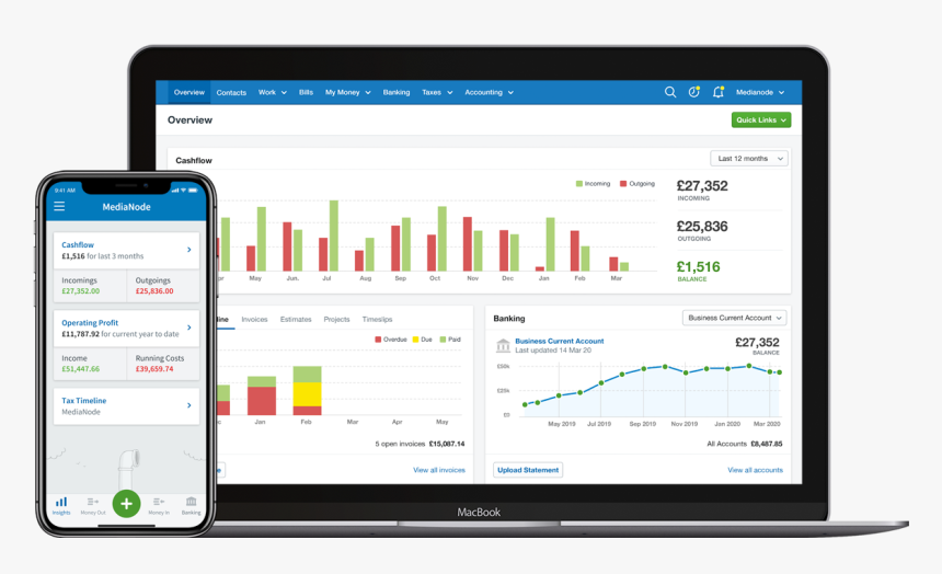 Accounting Png, Transparent Png , Transparent Png Image - PNGitem