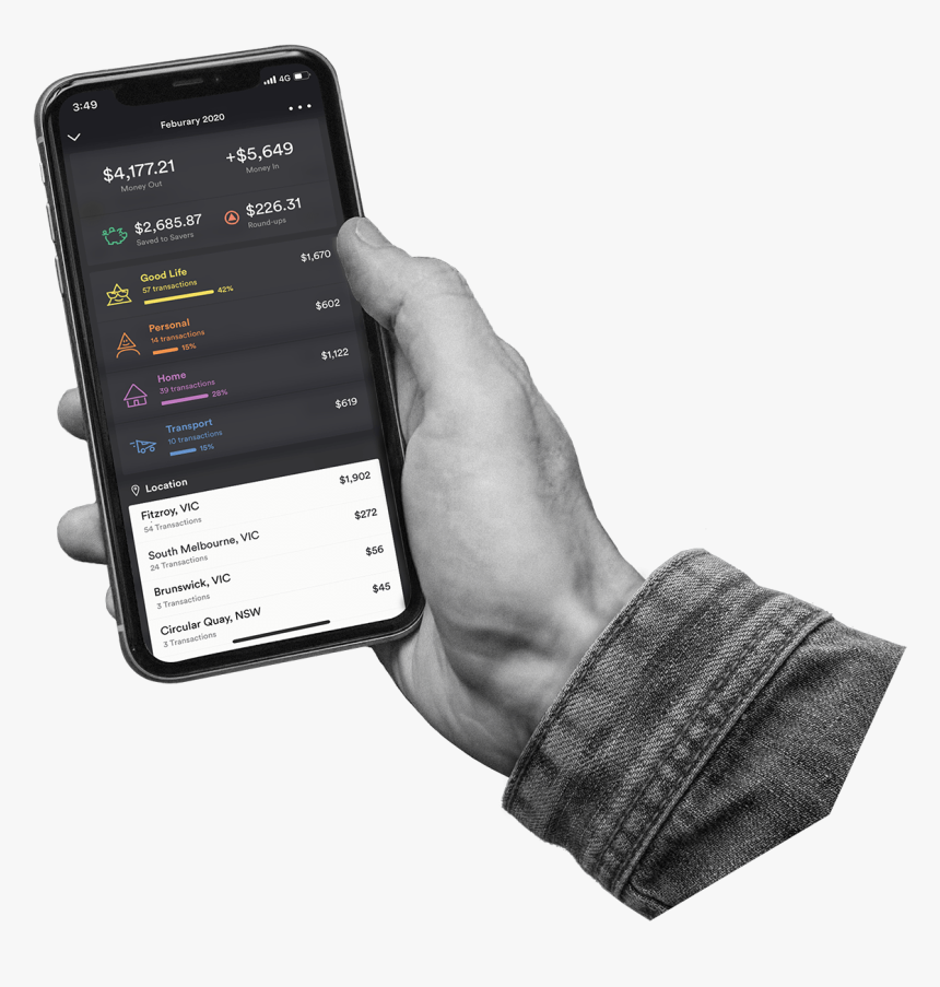 Mobile On Hand Png, Transparent Png , Transparent Png Image - PNGitem
