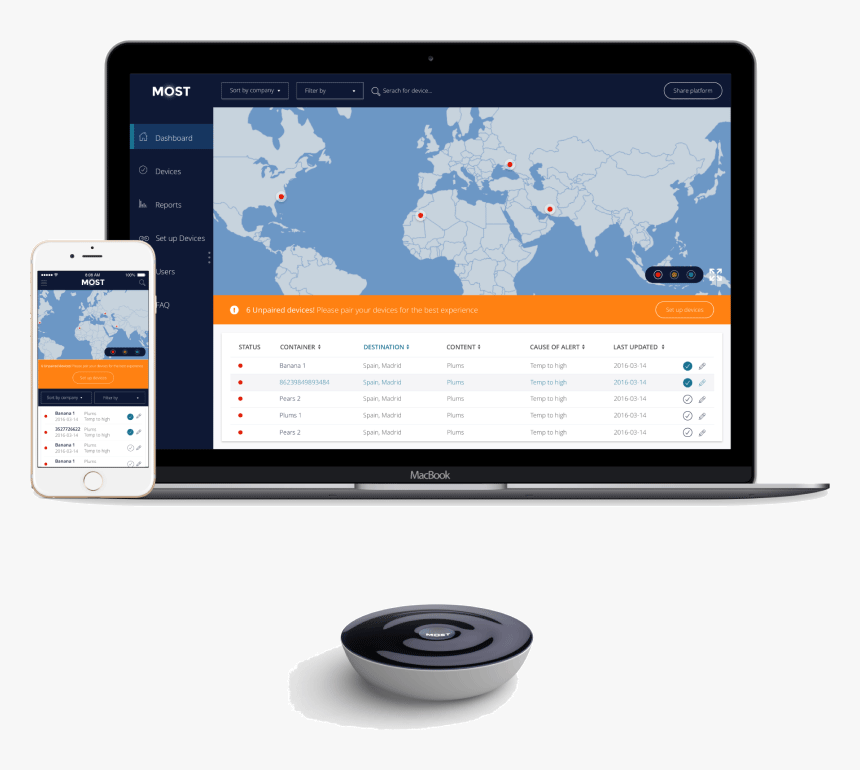 Most Telematics Available On All Devices, HD Png Download , Transparent ...