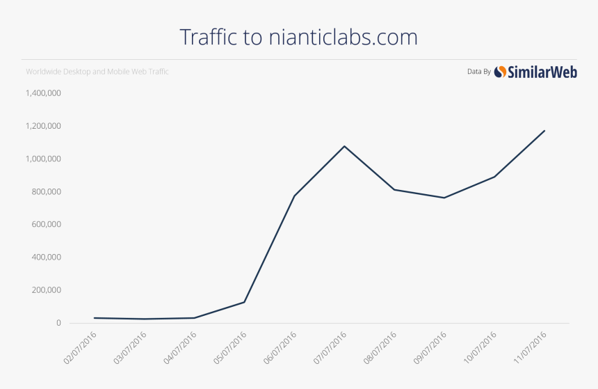 Pokemon Text Box Png, Transparent Png , Transparent Png Image - PNGitem