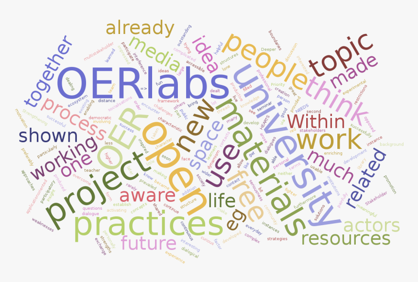 3 Questions 3 Answers, HD Png Download , Transparent Png Image - PNGitem