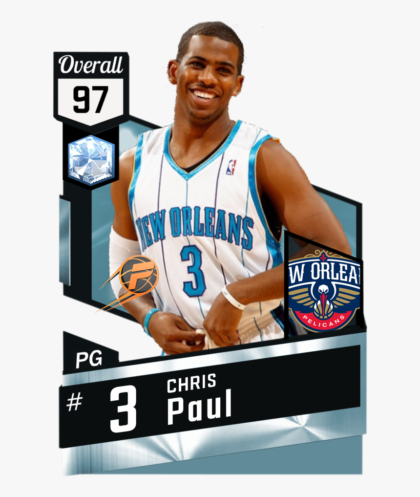 Chris Paul Png, Transparent Png , Transparent Png Image - PNGitem