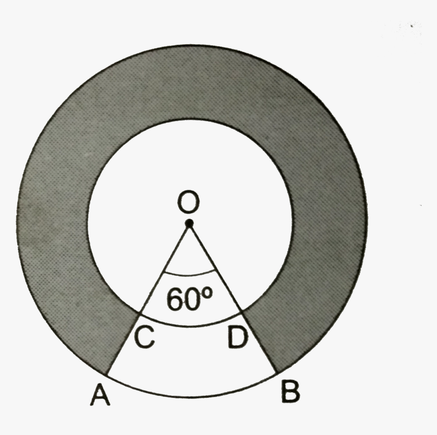 Concentric Circles Png, Transparent Png , Transparent Png Image - PNGitem