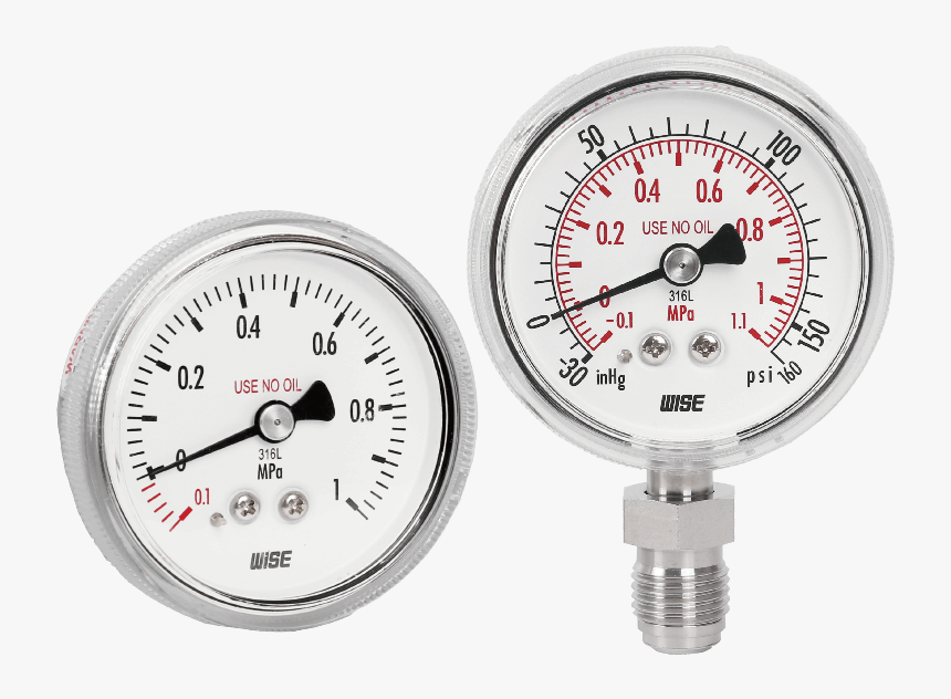 Gauge Png, Transparent Png , Transparent Png Image - PNGitem