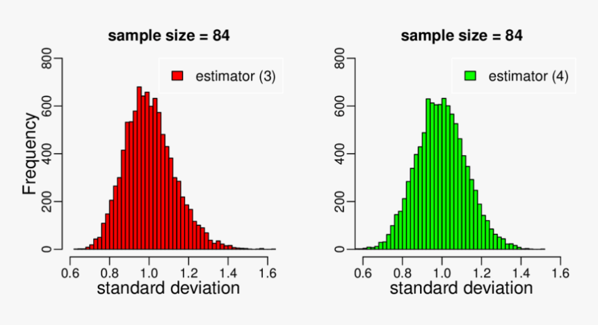 True Value Logo Png, Transparent Png , Transparent Png Image - PNGitem
