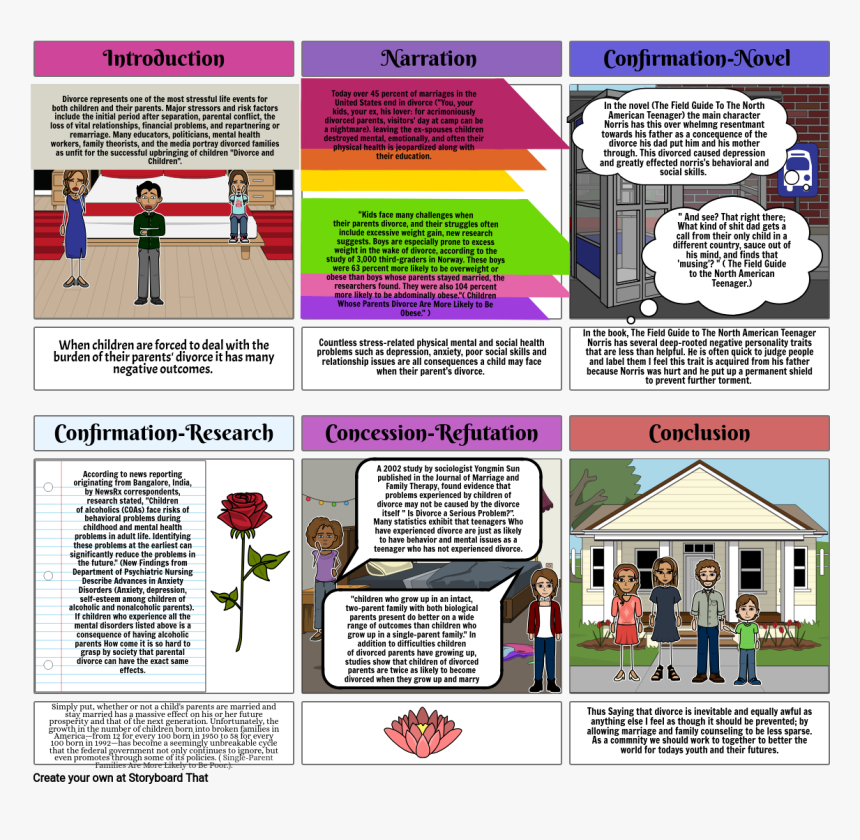 Divorce Png, Transparent Png , Transparent Png Image - PNGitem