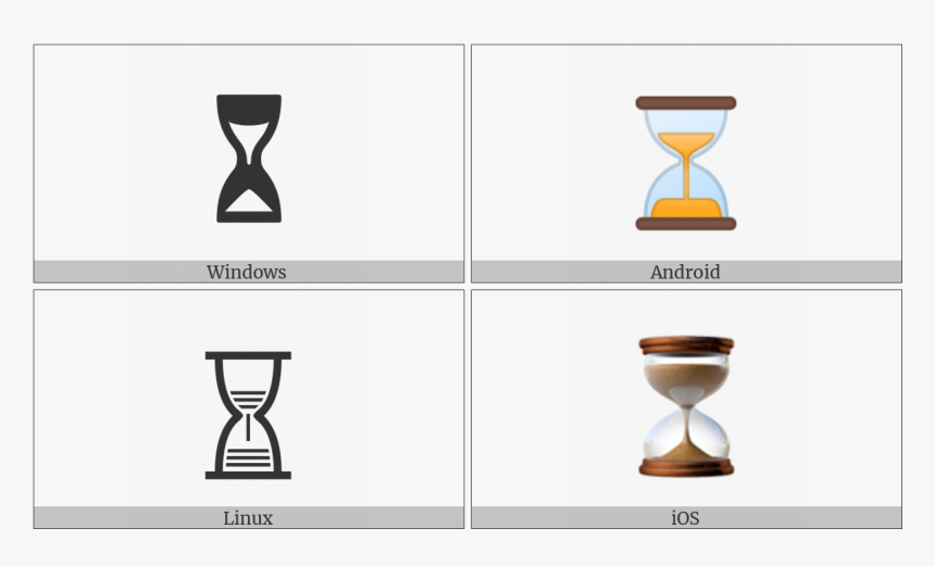 Hourglass With Flowing Sand On Various Operating Systems, HD Png ...