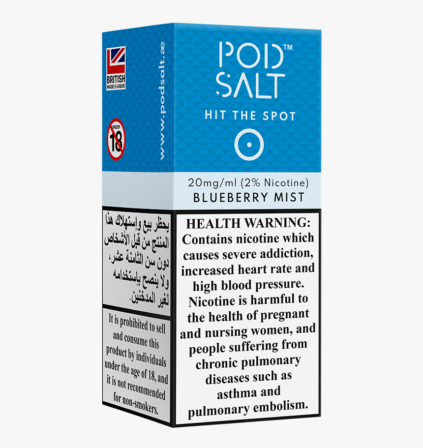 Blue Mist Png, Transparent Png , Transparent Png Image - PNGitem