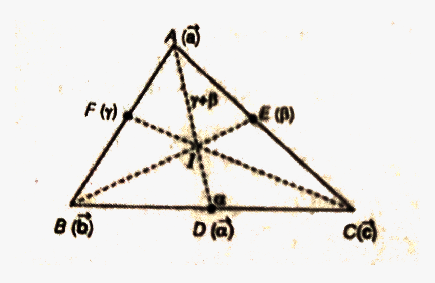 Triangle Vector Png, Transparent Png , Transparent Png Image - PNGitem