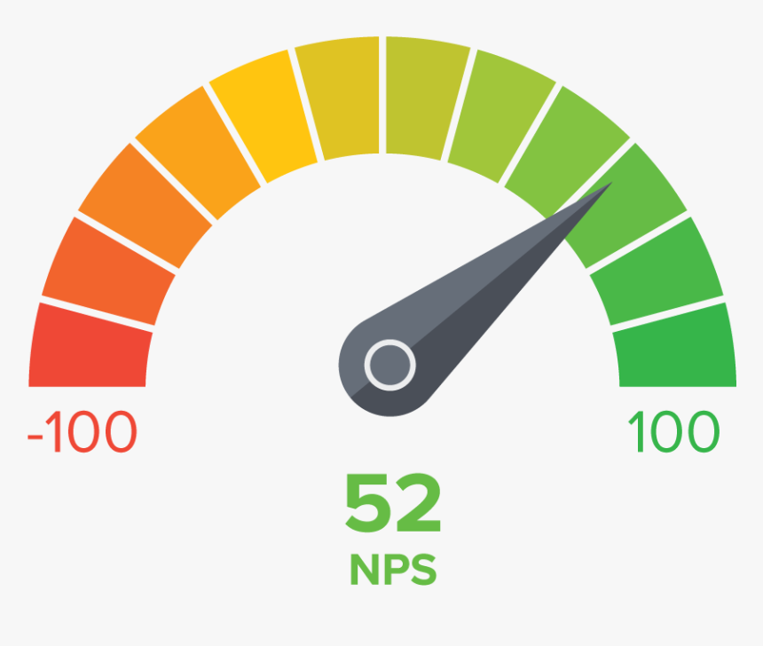 Nps, HD Png Download , Transparent Png Image - PNGitem