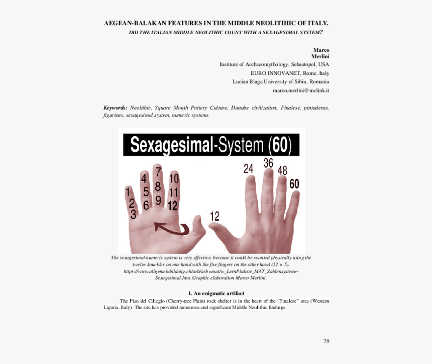 Italian Hand Png, Transparent Png , Transparent Png Image - PNGitem