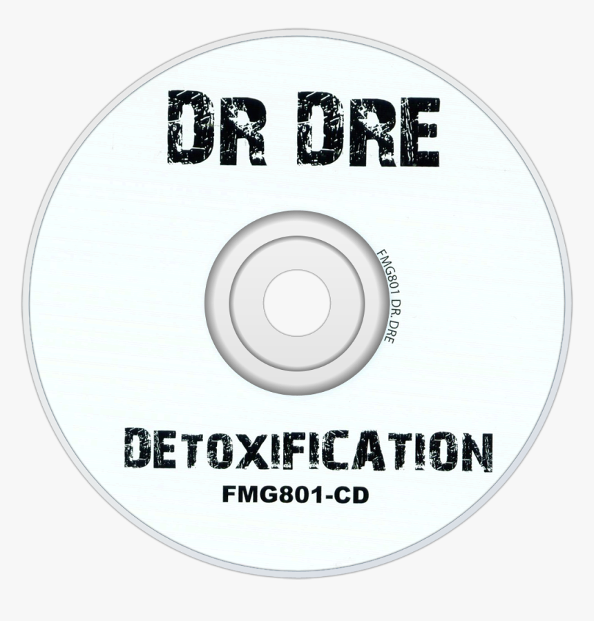 Dr Dre Png, Transparent Png , Transparent Png Image - PNGitem