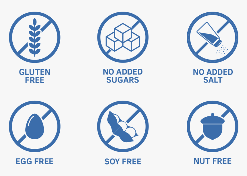 No Added Sugar Icon, HD Png Download , Transparent Png Image - PNGitem