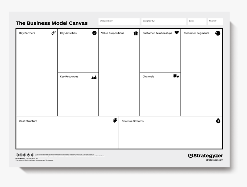 Background Business Model Canvas, HD Png Download , Transparent Png ...