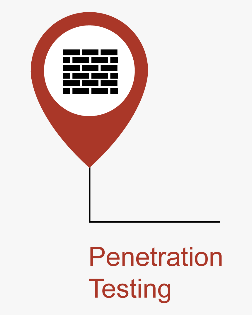 Soil Testing In Civil Eng , Png Download - Digital Video Broadcasting ...