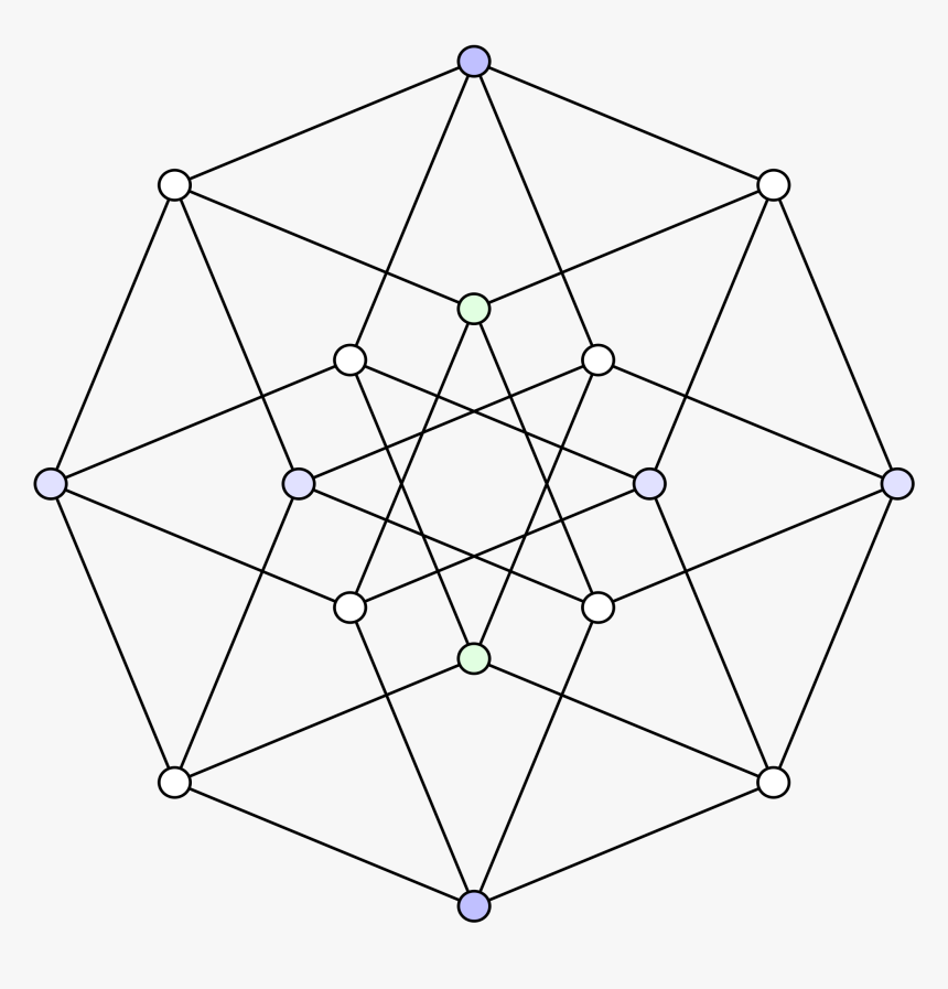 Tesseract D Projection Of - Graph Drawing, HD Png Download ...