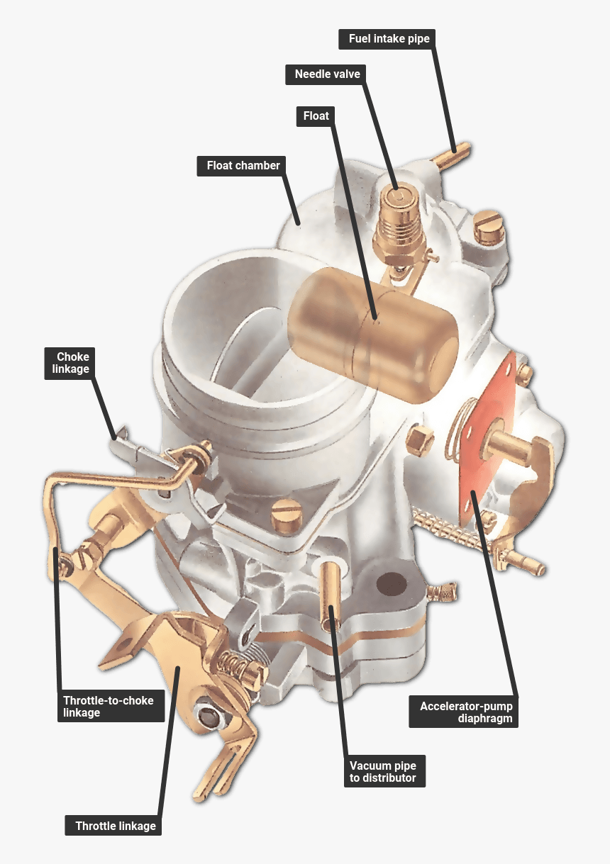 Dirt Particles Png, Transparent Png , Transparent Png Image - PNGitem