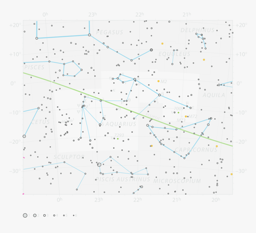 Chart Of Constellation, HD Png Download , Transparent Png Image - PNGitem