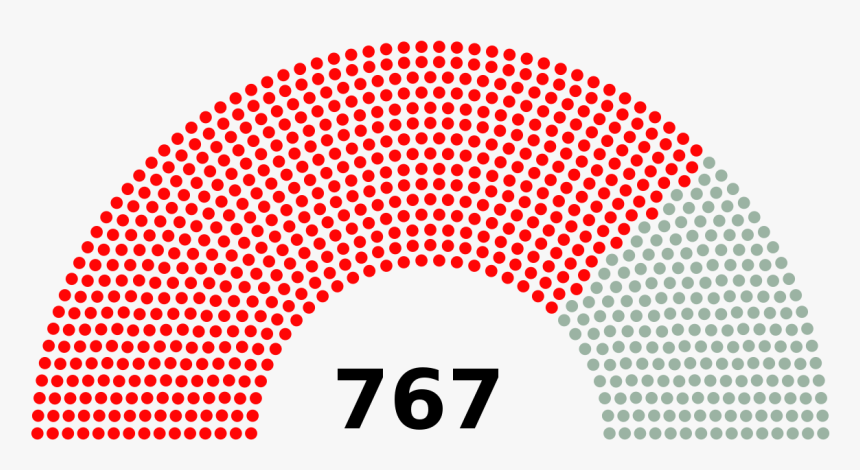 Soviet Png, Transparent Png , Transparent Png Image - PNGitem