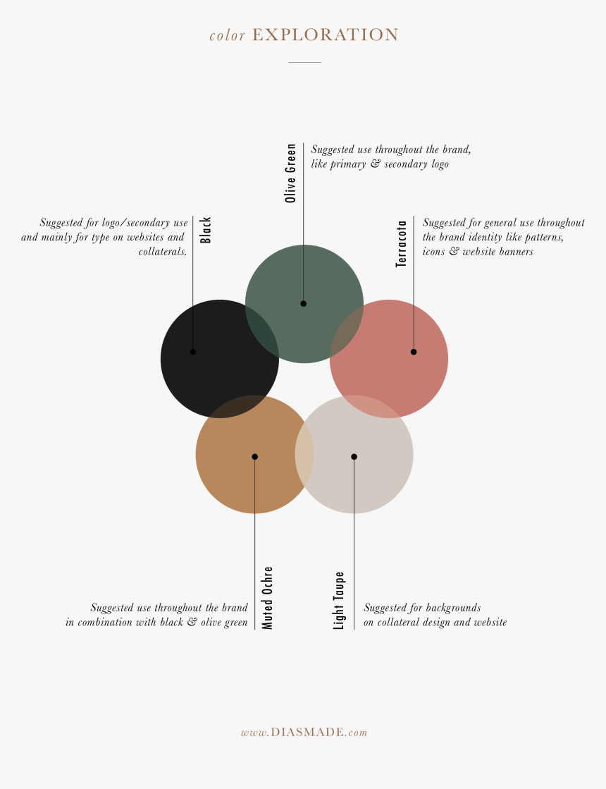 Color Palette Presentation , Png Download, Transparent Png ...