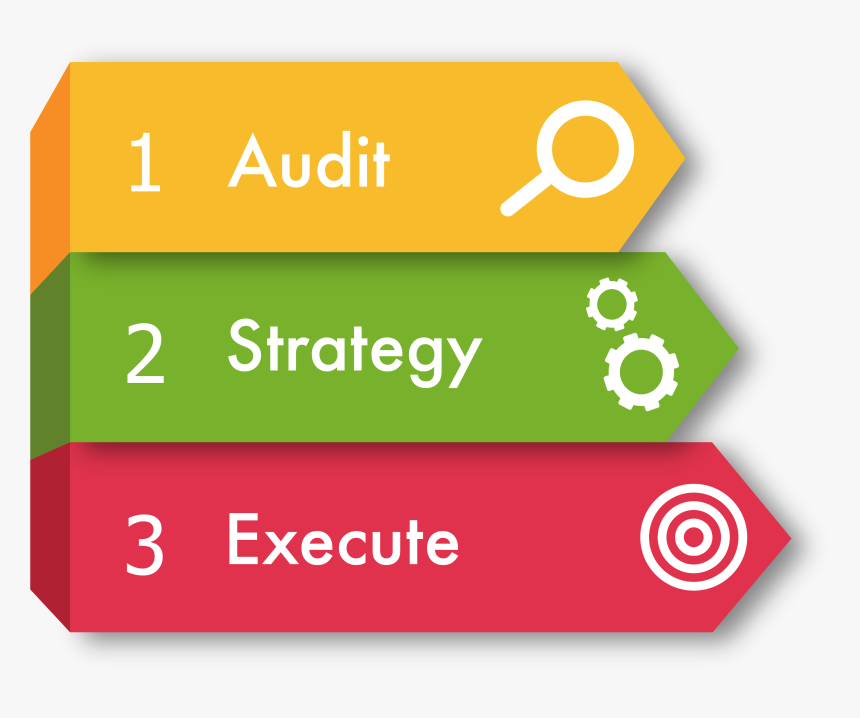 Digital Numbers Png, Transparent Png , Transparent Png Image - PNGitem