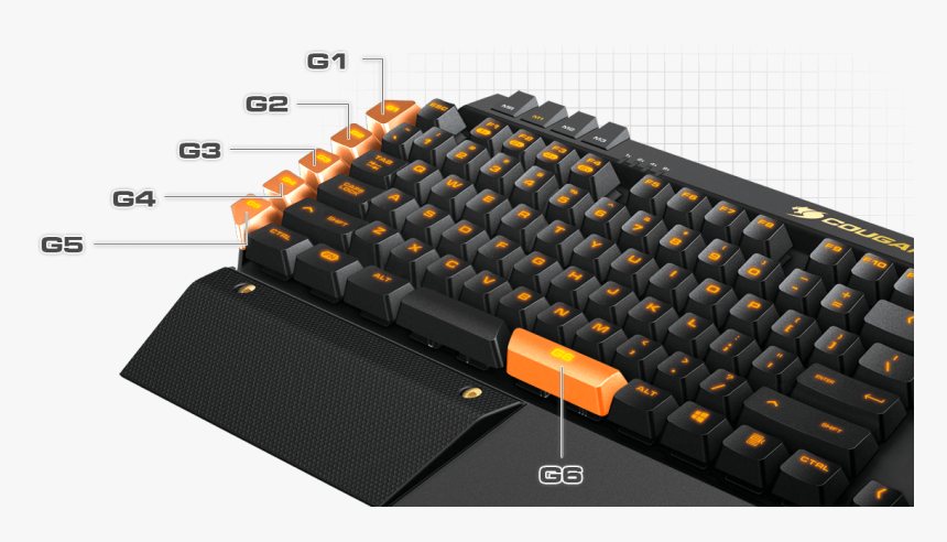 Dedicated Function Keys 6 G-keys, HD Png Download , Transparent Png ...