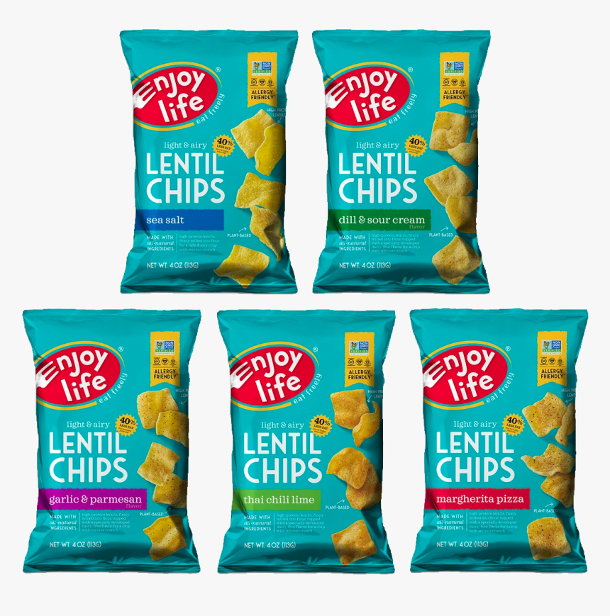 Bag Of Chips Png, Transparent Png , Transparent Png Image - PNGitem